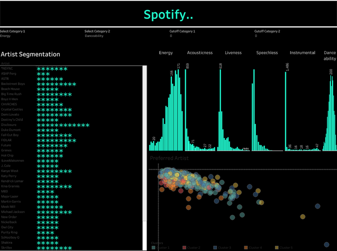 Sourabh Kumar - Personal Portfolio